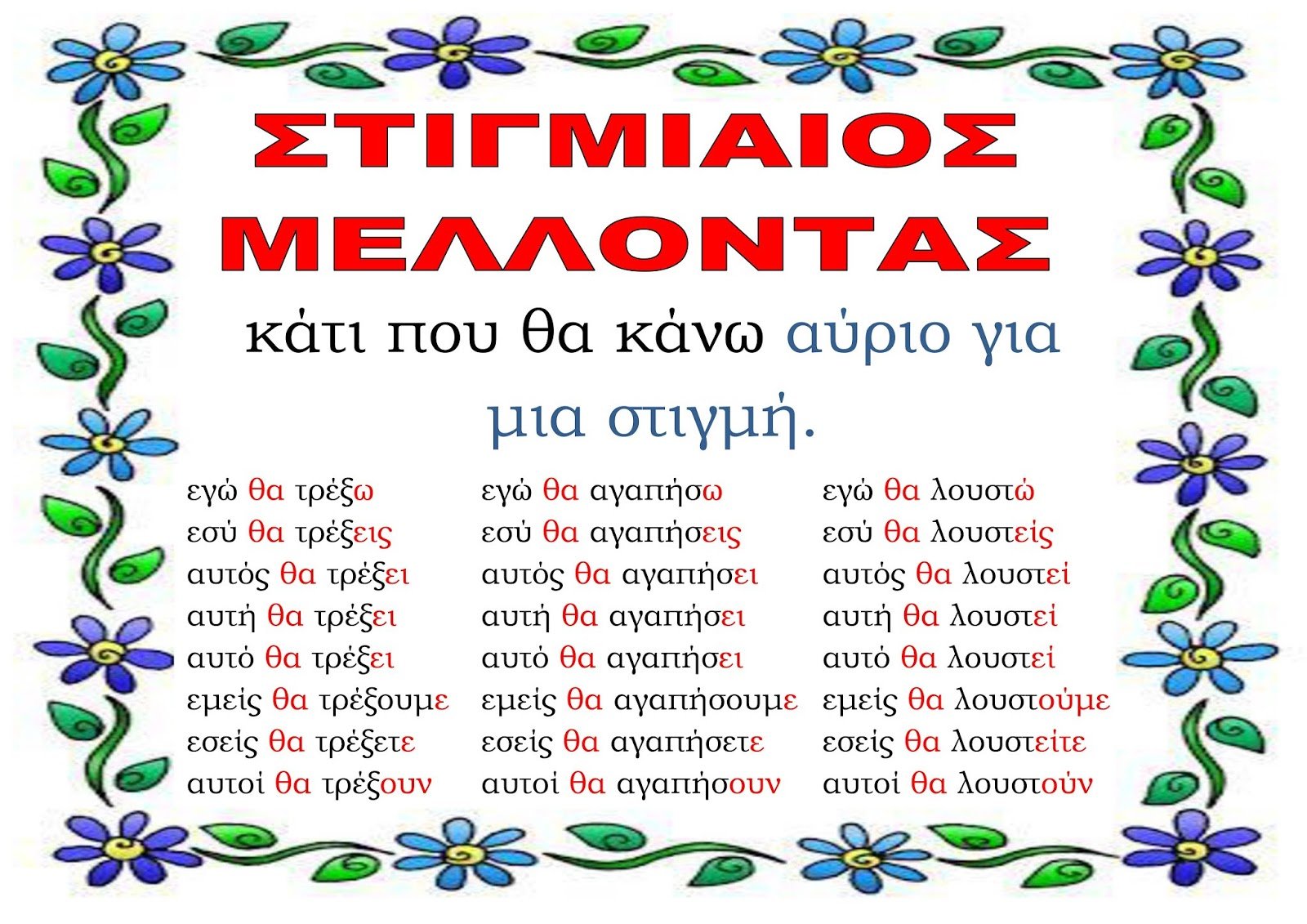 Ενότητα 5 Μάθημα Κυκλοφοριακής Αγωγής εκπαιδευτική σελίδα