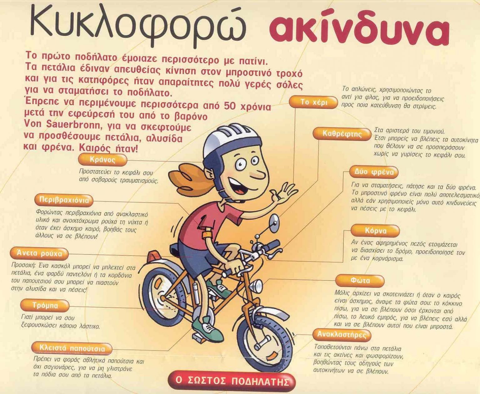 Ενότητα 5 Μάθημα Κυκλοφοριακής Αγωγής εκπαιδευτική σελίδα